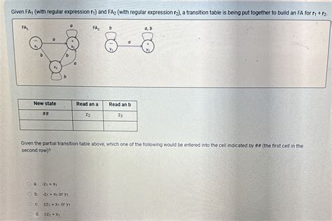 Given Fa1 With Regular Expression R1 ﻿and