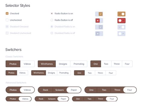 UI Design System For A Coffee Shop On Behance