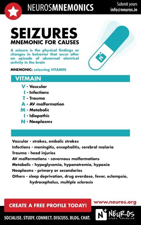 Mnemonic For Seizure Causes Vitamin V Vascular Strokes Embolic