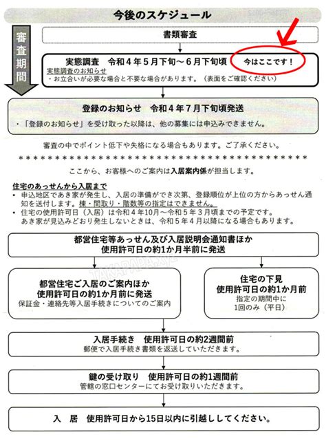 都営住宅から実態調査のお知らせが届きました！令和4年2月ポイント方式に応募 都営住宅に当選したい｜貴パパの記録