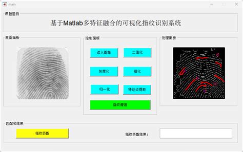 基于matlab多特征融合的可视化指纹识别系统端点指纹可视化管理 Csdn博客