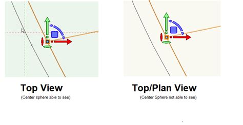 3d Dragger Oversight Is Killing Me Wishlist Feature And Content