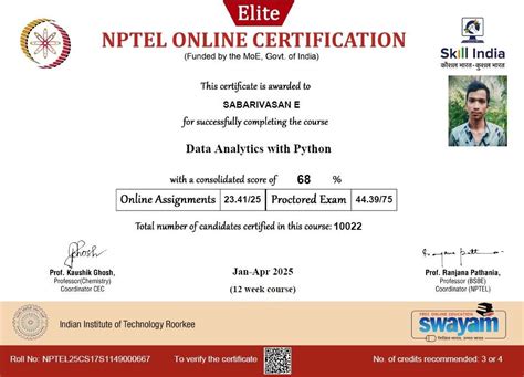 Just Wanted To Share A Small Win From My Self Learning Journey — I Gave The Nptel Exam On Data