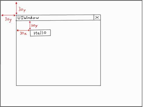 Layout Guide — Pygame Gui 0613 Documentation
