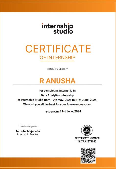 R Anusha On Linkedin Dataanalytics Datascience Internship Python