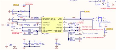 Nucleof401re外部発振子で使用する Projectokis Diary