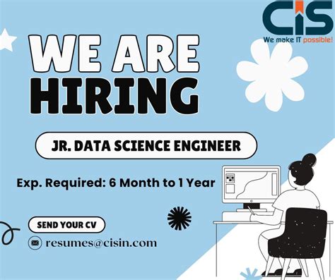 Cis Hr Anu On Linkedin Datascience Nlp Opencv Datascienceengineer