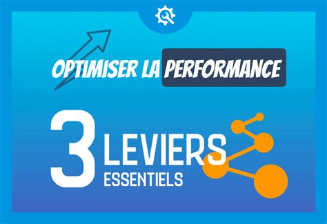3 Levier Essentiels Pour Optimiser La Performance De Votre Site Web