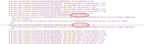 node ids are undefined · issue 442 · veg phylotree js · github