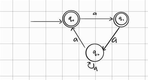 Solved Do Exercise C Of Section At Page Find Chegg