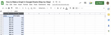 How To Make A Graph In Google Sheets Step By Step Layer Blog