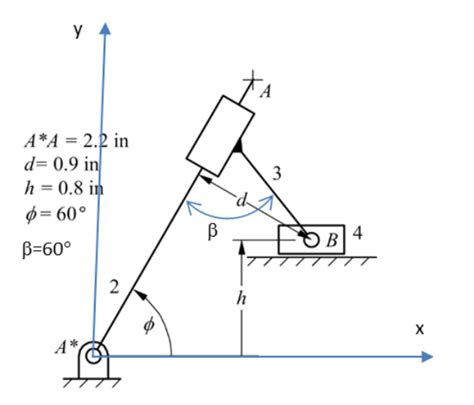 Solved Derive The Vector Loop Equations For The Given Chegg Com