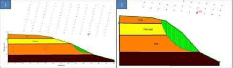 1 Analysis Of Safety Factor At Landslide Point 3 Without Geometric