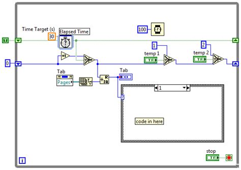 Periodically Cycle Through Tab Controls Ni Community National