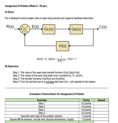 Solved Assignment 6 Problem Week 6 20 Pts A Given For