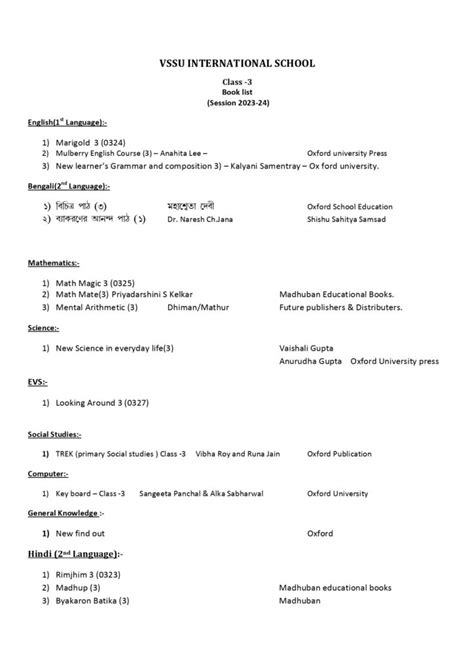 All Classes Books List 2023 24 Vssu International