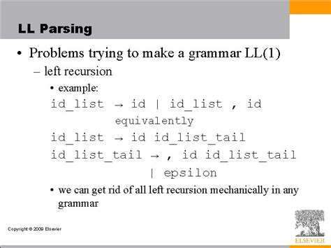 Chapter 2 Programming Language Syntax Programming Language Pragmatics