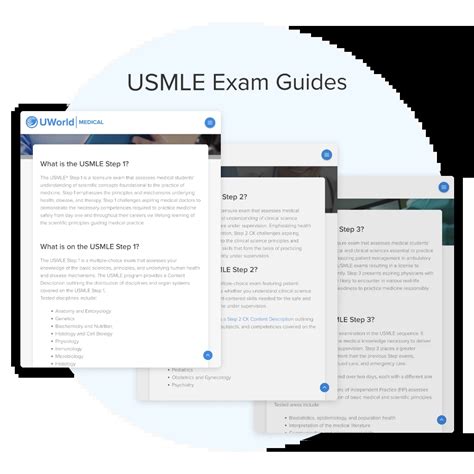 Usmle Study Material Uworld Product Tour