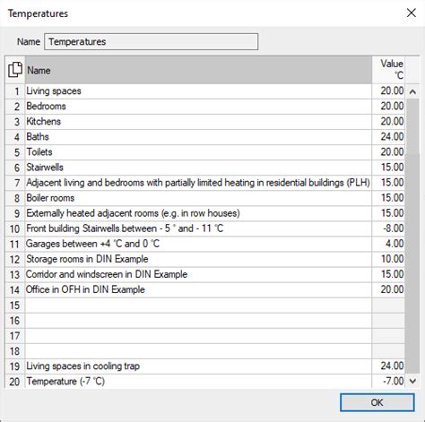 Details On Temperatures Knowledge Base AutoCAD LINEAR