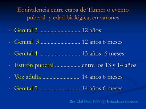 Tablas De Tanner At William Marciniak Blog