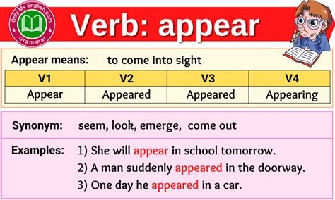 Appear Verb Forms Past Tense Past Participle V V V