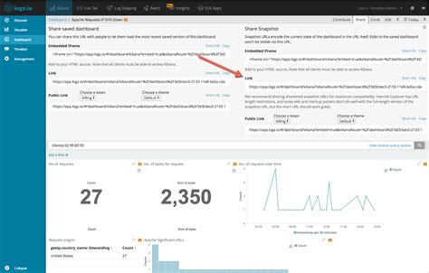 Update Inserting Links In Kibana Dashboards InApps Technology AI Powered Mobile App