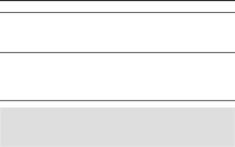 Chapter 5 Hardware Setup The Ibm Eserver Bladecenter Js20 [book]