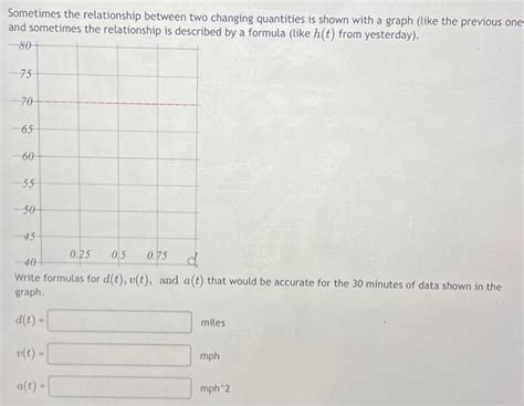 Solved Sometimes The Relationship Between Two Changing Chegg