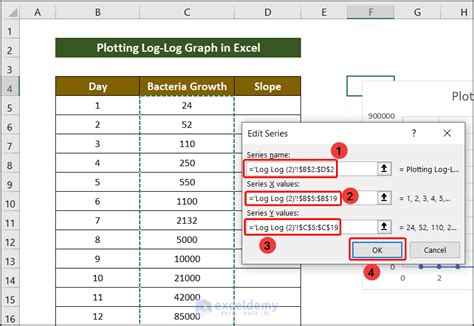 How To Find Slope Of Logarithmic Graph In Excel With Easy Steps