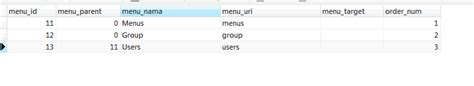 Oop Create A Menu Hierarchy Bootstraps With PHP And Mysql Stack Overflow