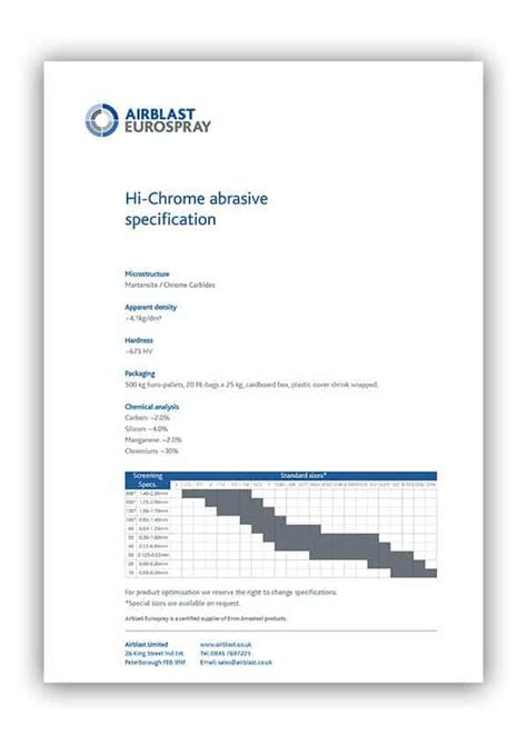 Technical Data Sheets Airblast Limited