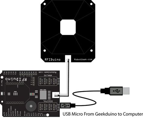 Arduino Controlled Lock Box With Solenoid And Rfid Arduino Lockbox Rfid