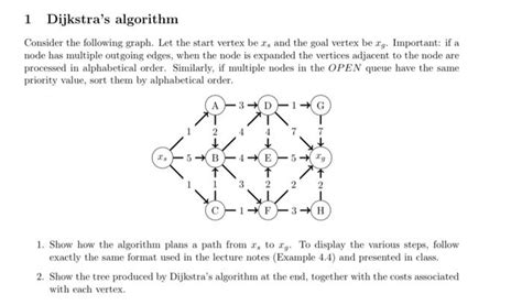 Solved Dijkstra S Algorithm Consider The Following Graph Chegg