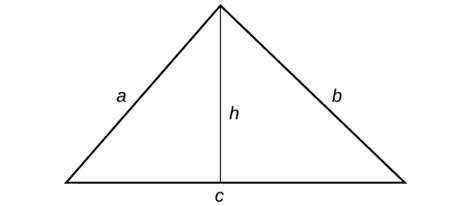 Proofs Identities And Toolkit Functions College Algebra