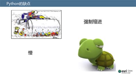 基于python的arcgis空间数据处理和分析 知乎