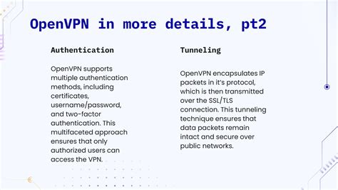 Openvpn Ssl Vpn David Targamadze Presentation Pptx