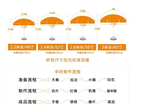2 2米太阳伞最小太阳伞定做 广州尚语伞业有限公司