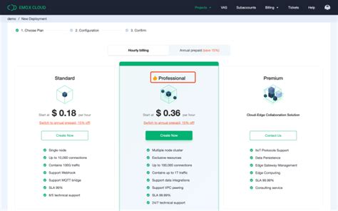 save mqtt data from emqx cloud to aws dynamodb through the public