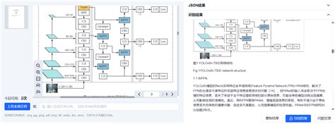从数据提取到管理：合合信息的智能文档处理全方位解析【合合信息智能文档处理百宝箱】合合信息百宝箱 Csdn博客