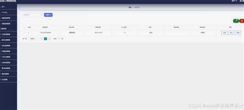 springboot毕设 企业人事管理系统 程序 论文 csdn博客