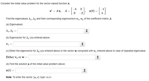 Solved Consider The Initial Value Problem For The