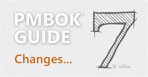 Ahmad Sharifi Pmp® On Linkedin Pmbok Pmbok7 Pmi Pmp
