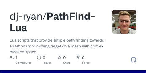 Github Dj Ryanpathfind Lua Lua Scripts That Provide Simple Path