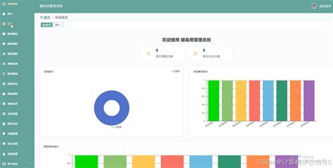 基于springboot健身房管理系统【附源码】 csdn博客