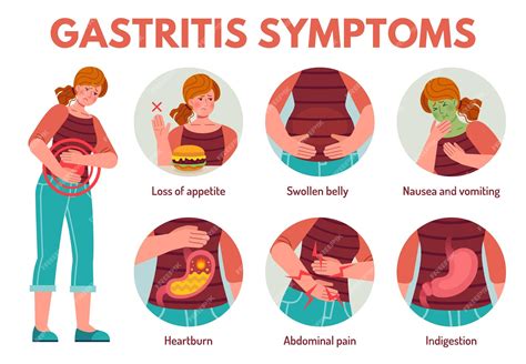Can Stomach Gas Cause Abdominal Pain Pelajaran