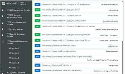 Solved Rest Api Uto Pdate Primary Content Missing Ptc Community