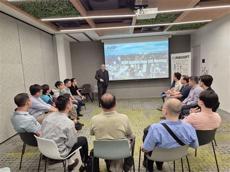 Scantist On Linkedin Devsecops Applicationsecurity Community Scantist Aisp Parasoft