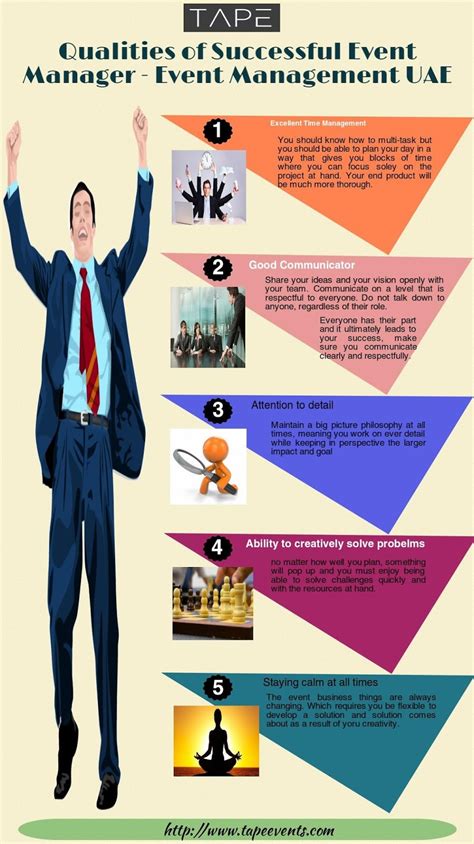 Tape Events Qualities Of Successful Event Manager Event Management Uae