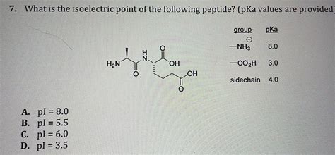 Answered 7 What Is The Isoelectric Point Of The Following Peptide Pka Kunduz