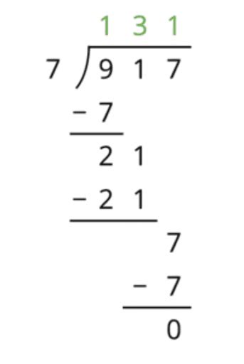 Using Long Division IM 6 5 10 GeoGebra